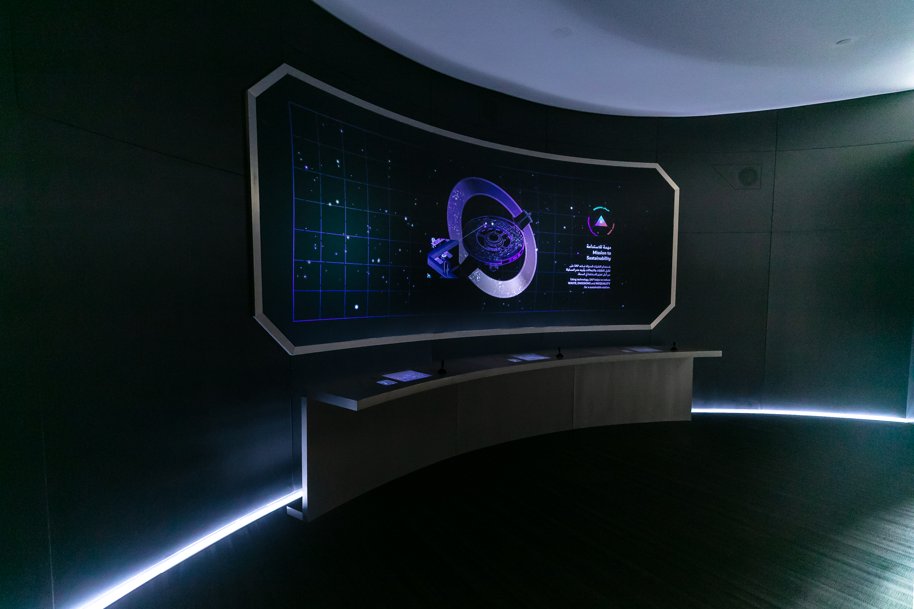 Plan Your Visit - Future Museum Ticket Price and Timing